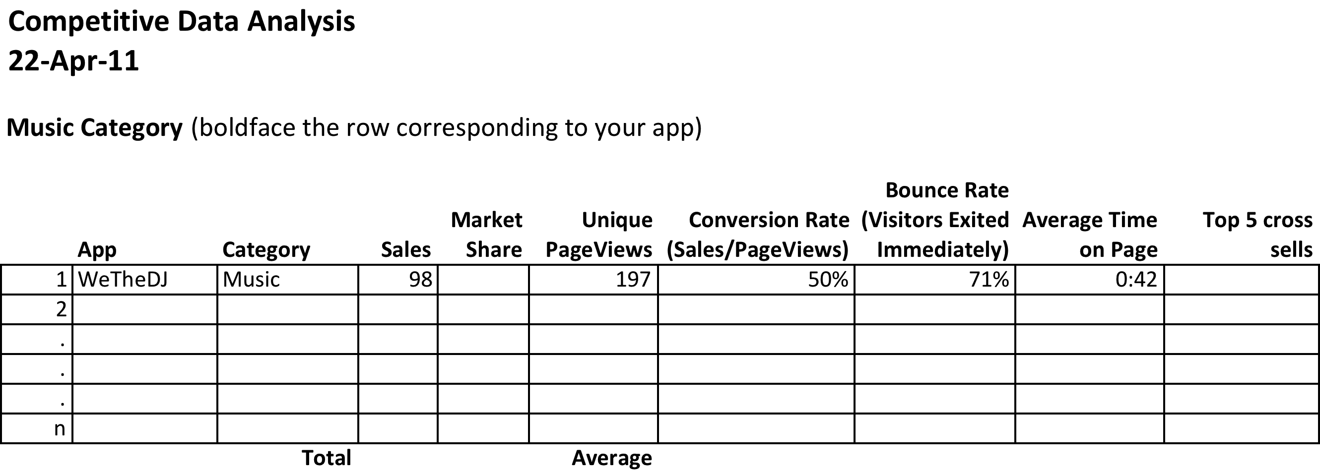  Daily Sales Activity Report Template Excel For Your Needs