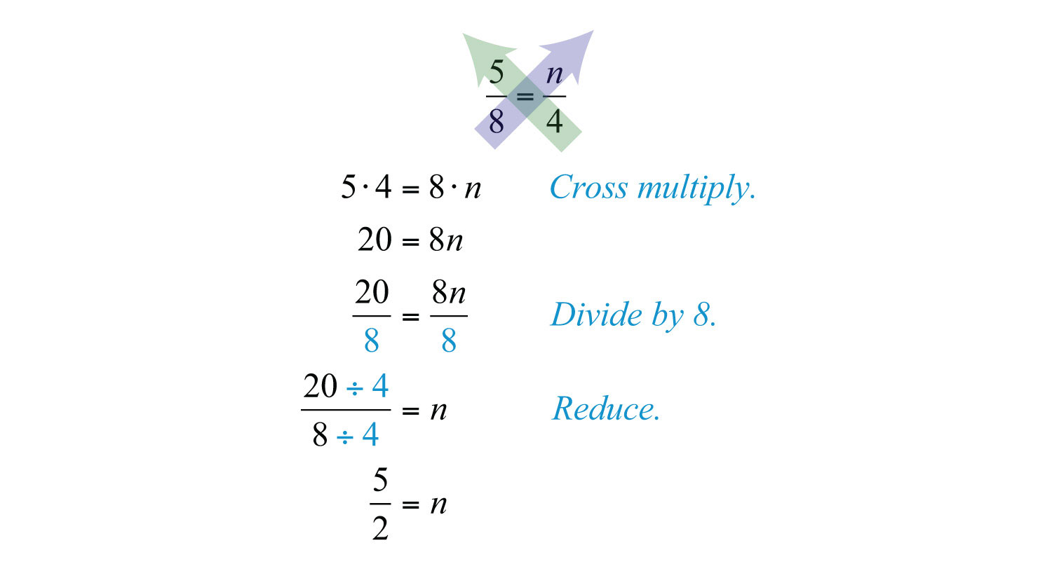 Ratio And Proportion Applications Ratio And Proportion Applications