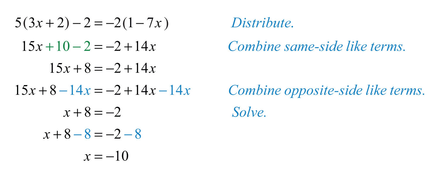 Solving Linear Equations Part II