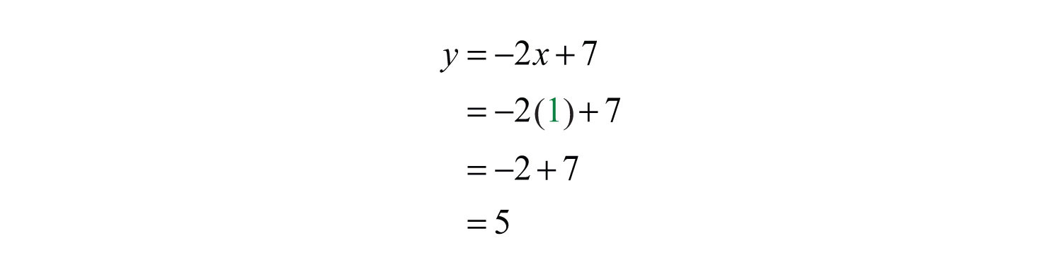 Examples Of Equivalent Equations In Math Tessshebaylo