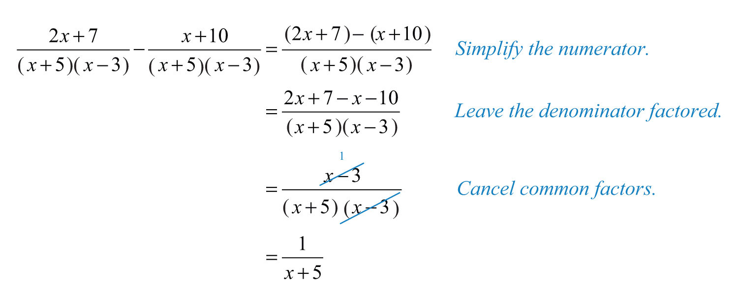Adding Rational Expressions