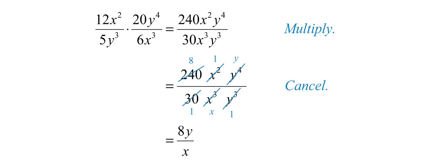 Multiplying Rational Expressions Worksheet