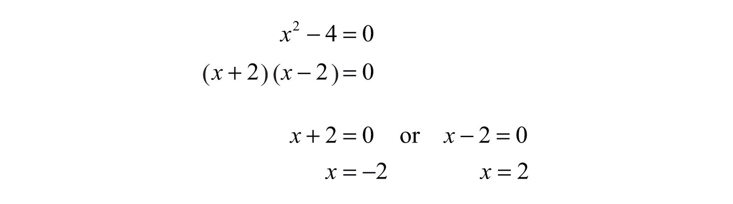 Steps In Solving Quadratic Equations By Extracting Square Roots Tessshebaylo
