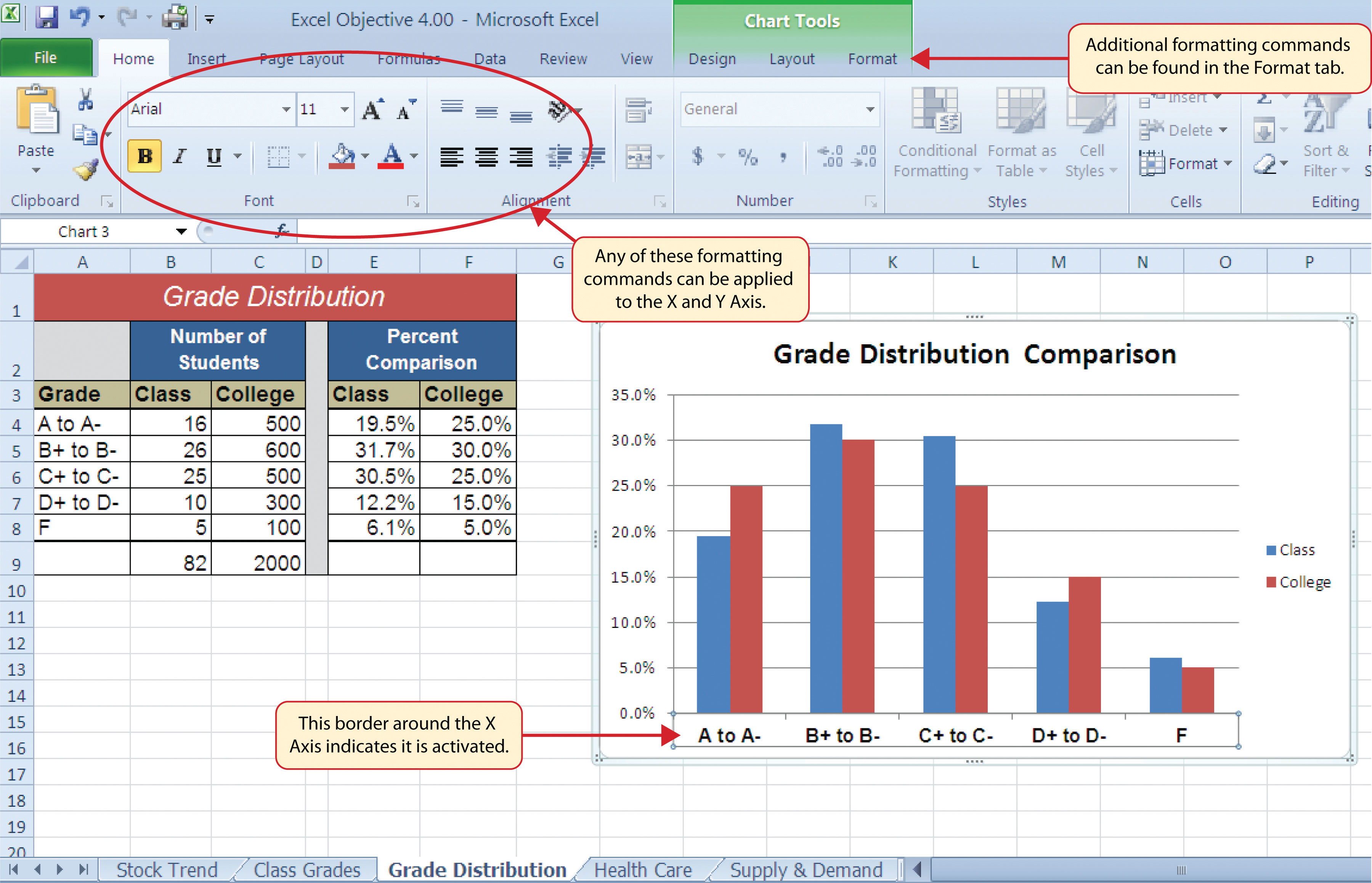How To Change Axis Values In Excel Graph Under Axis Options We Can