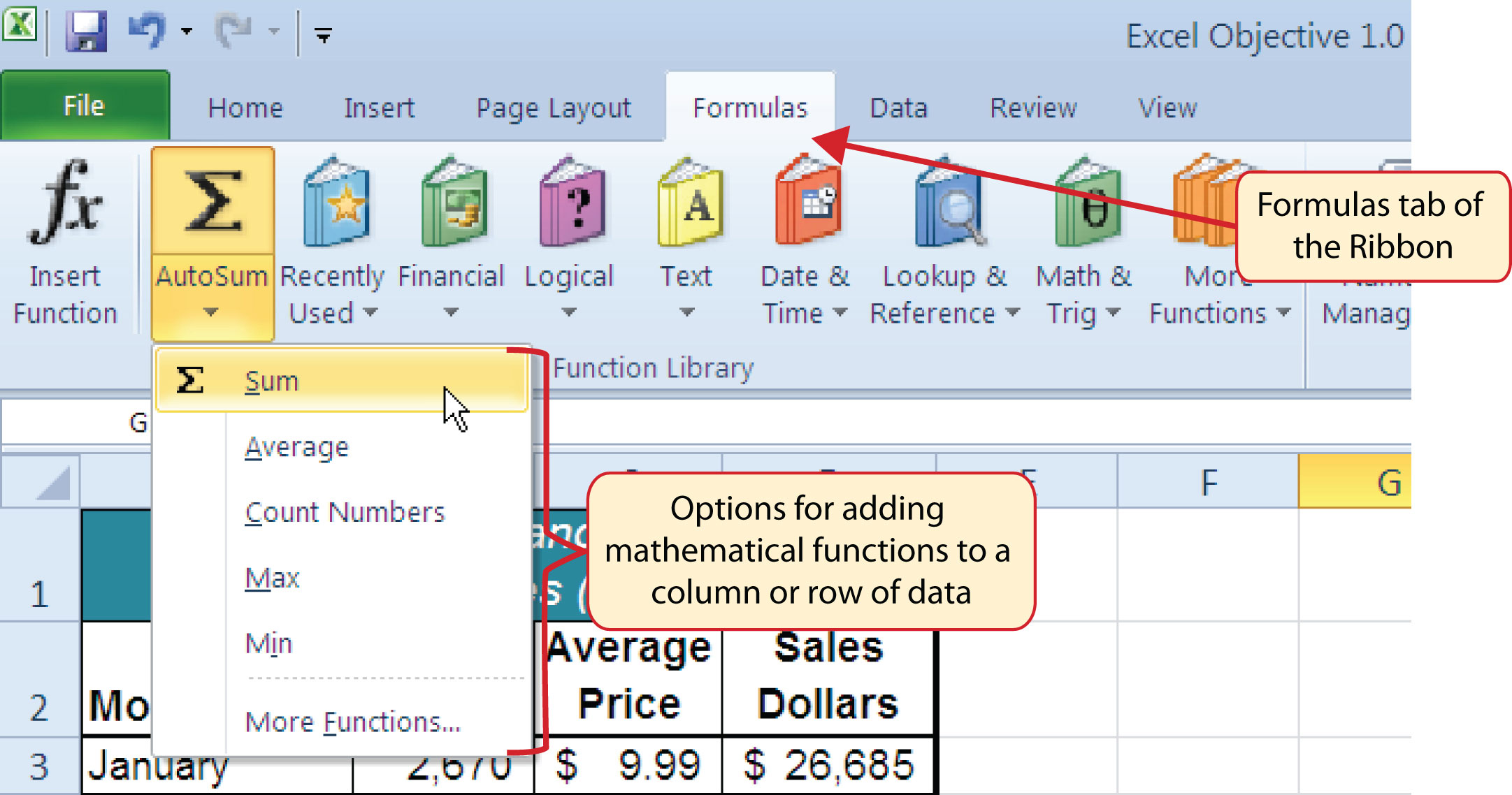 Formatting And Data Analysis