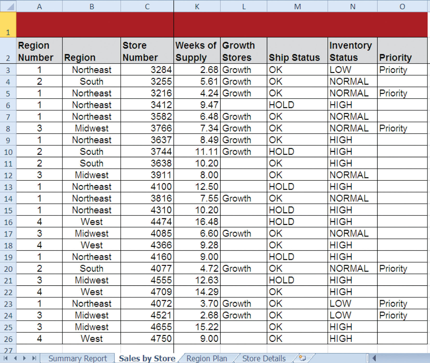 Chapter Assignments And Tests